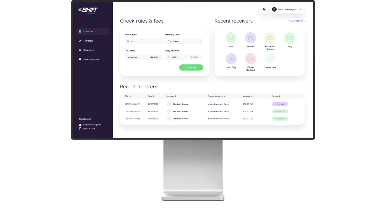 Partnerships - Shift